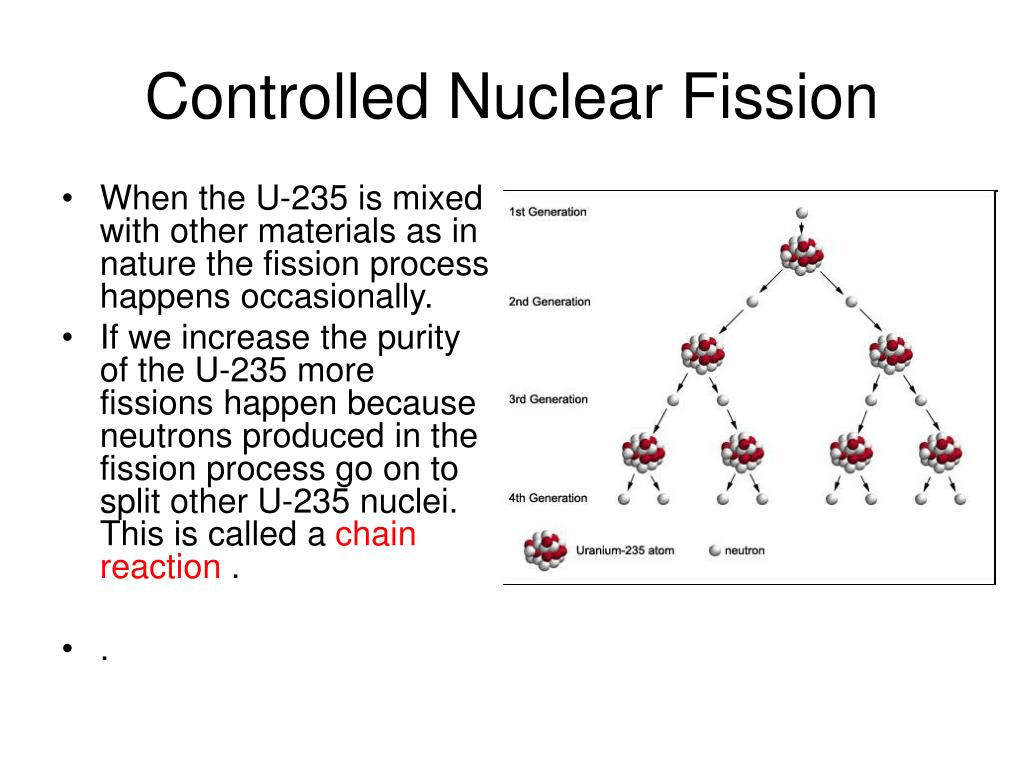 Nuclear Fission Equation