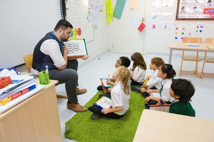 Top Characteristics Of A Quality School!