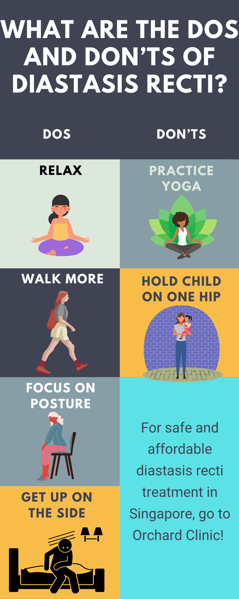 Diastasis Recti | Know Its Dos and Don’ts - Medical Hea...