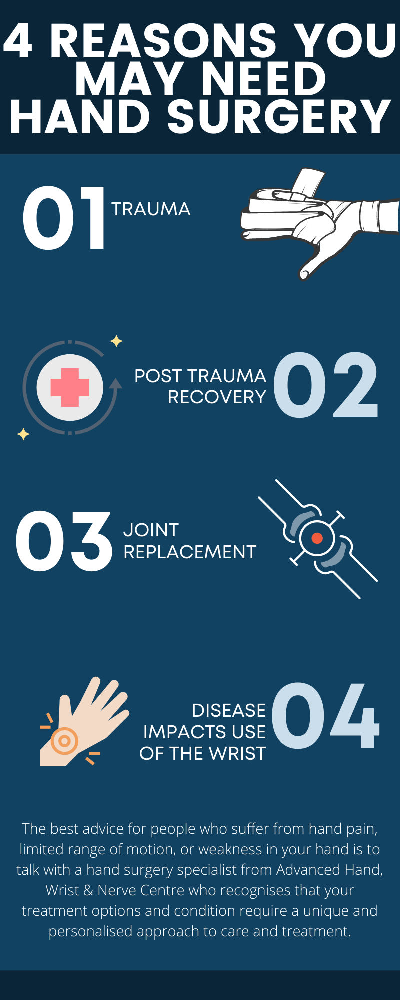 In Pain? Here Are 4 Reasons Why You Need Hand Surgery