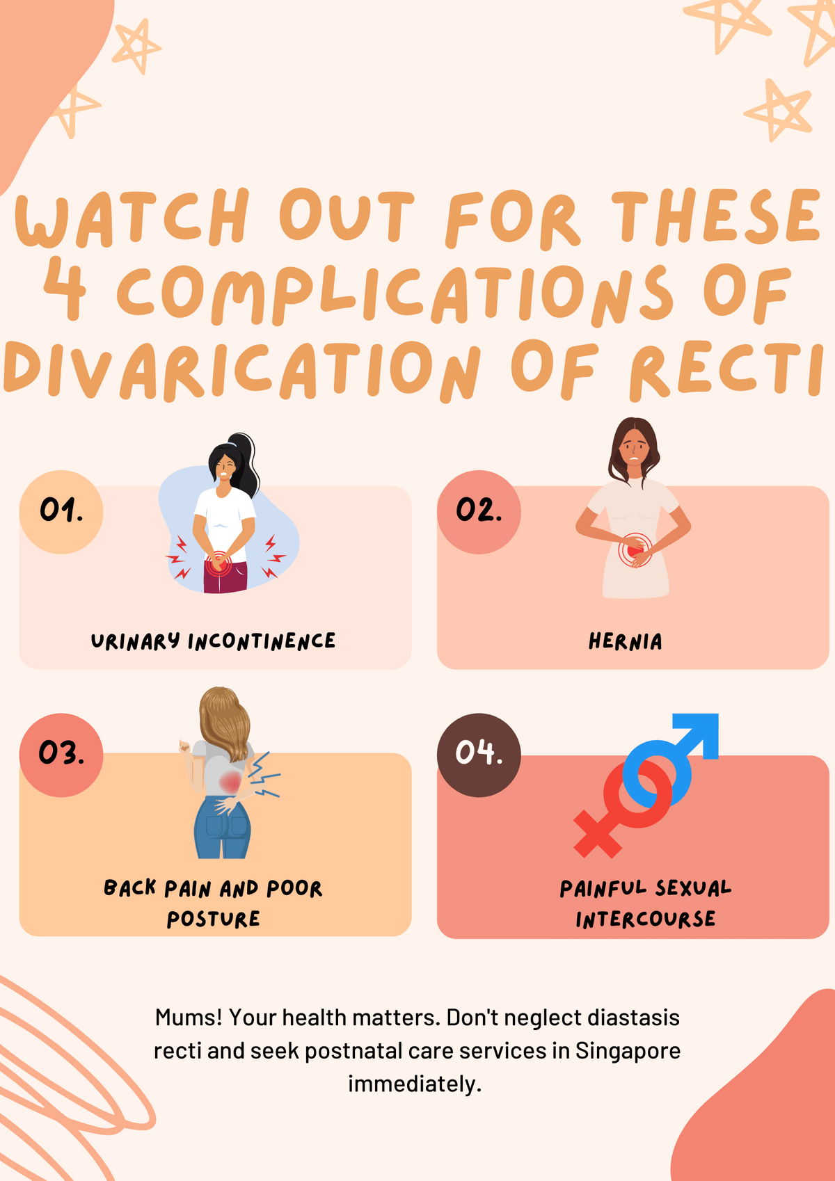 4 Divarication Of Recti Complications You Need To Watch...