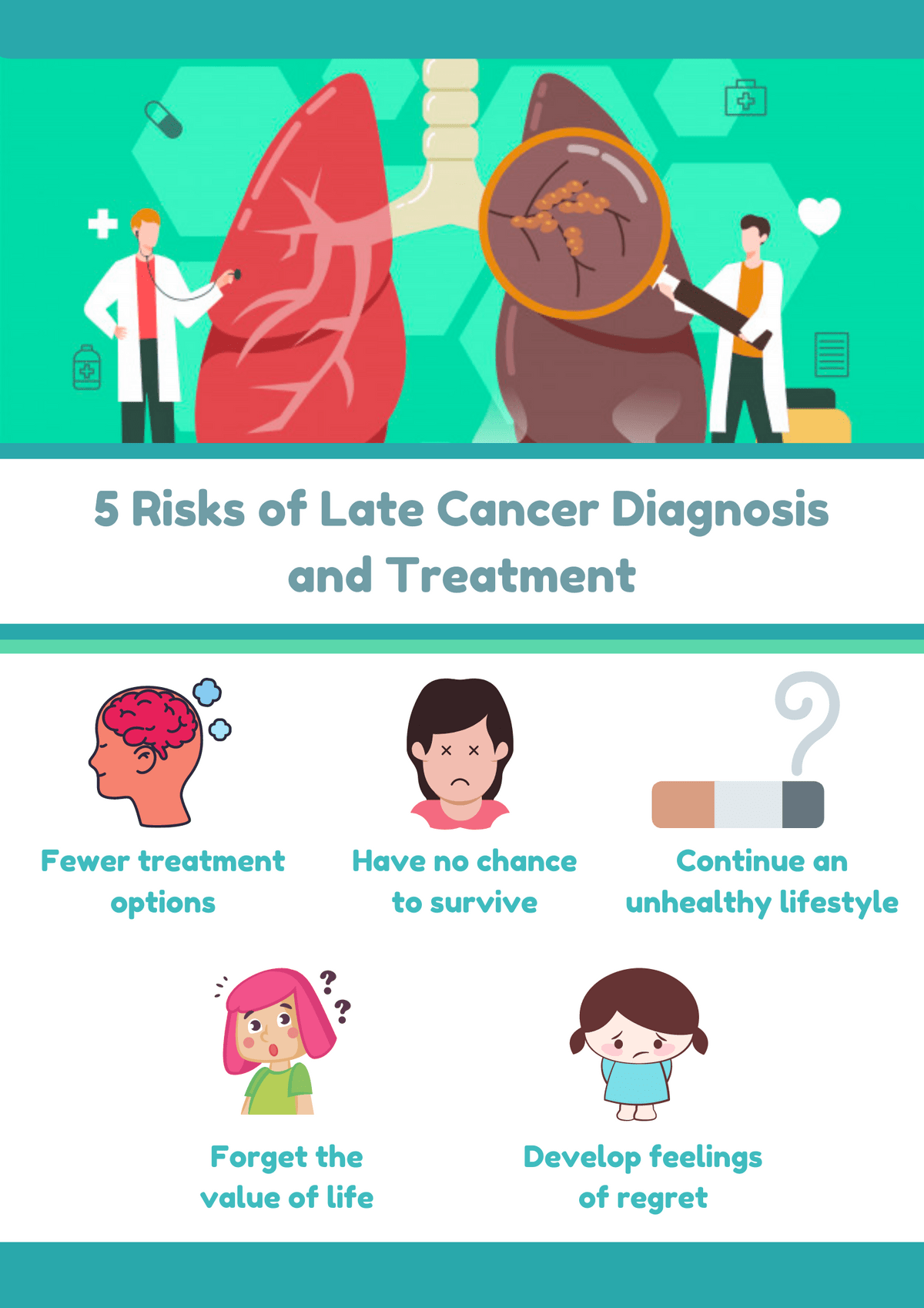 4 Benefits of Doing Early Cancer Screening - Cancer Scr...