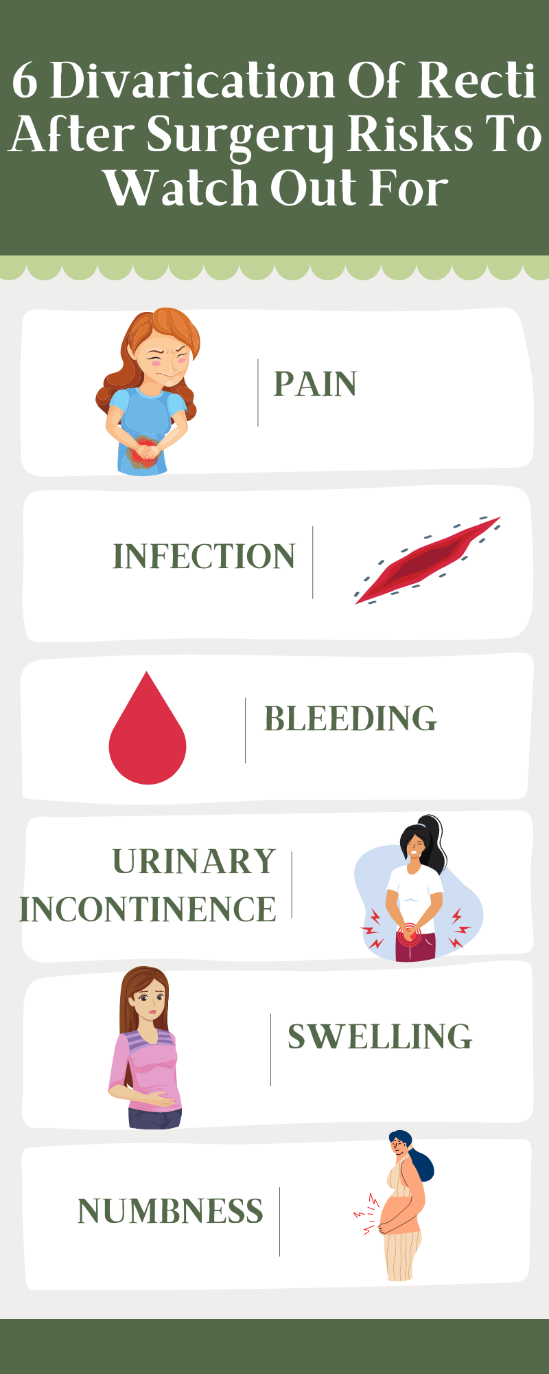 Watch Out For This 6 Divarication Of Recti After Surger...