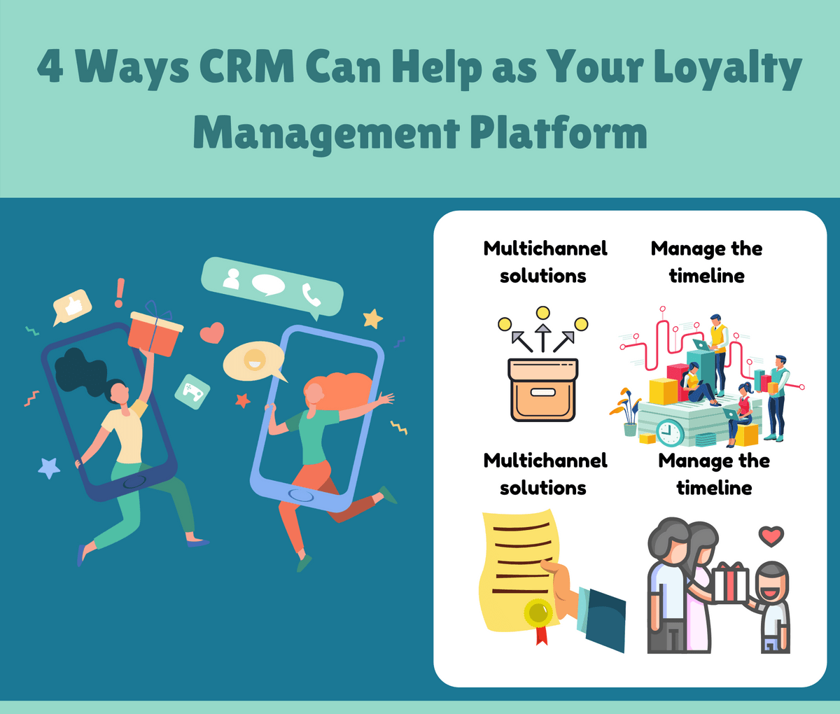 4 Ways CRM Can Help as Your Loyalty Management Platform...