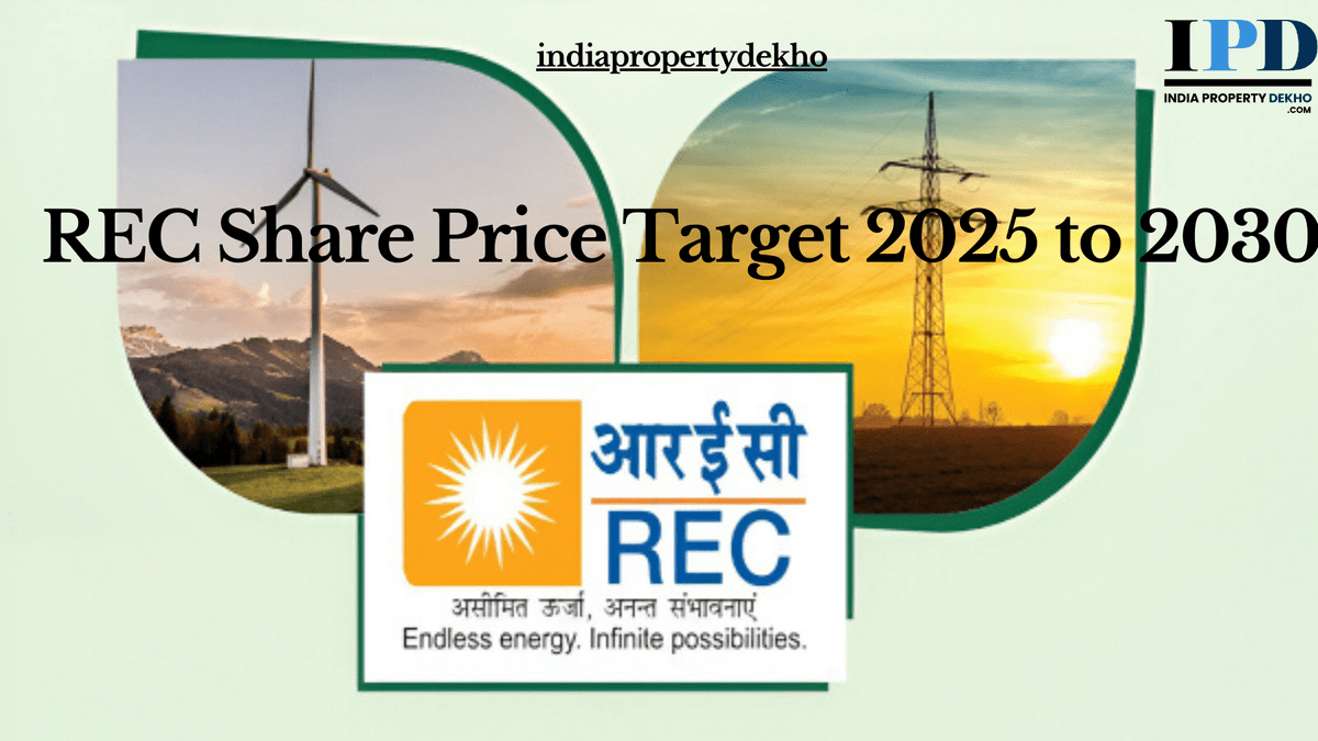 REC Share Price Target 2025 2026 2027 to 2030 Predictio...