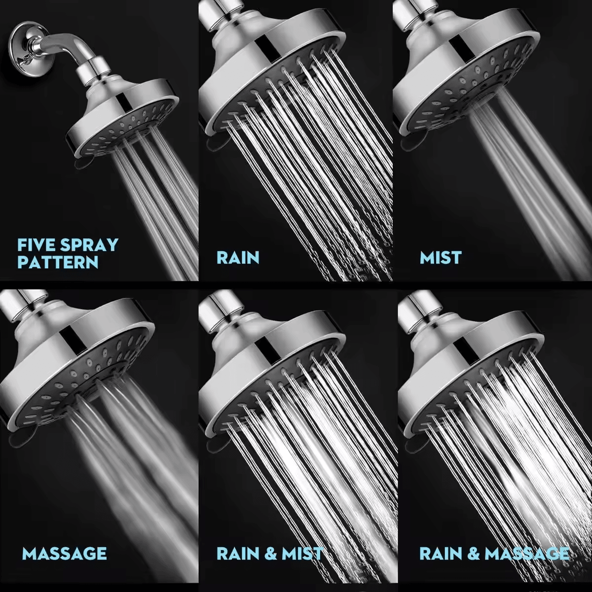 How can shower equipment manufacturers improve water ut...