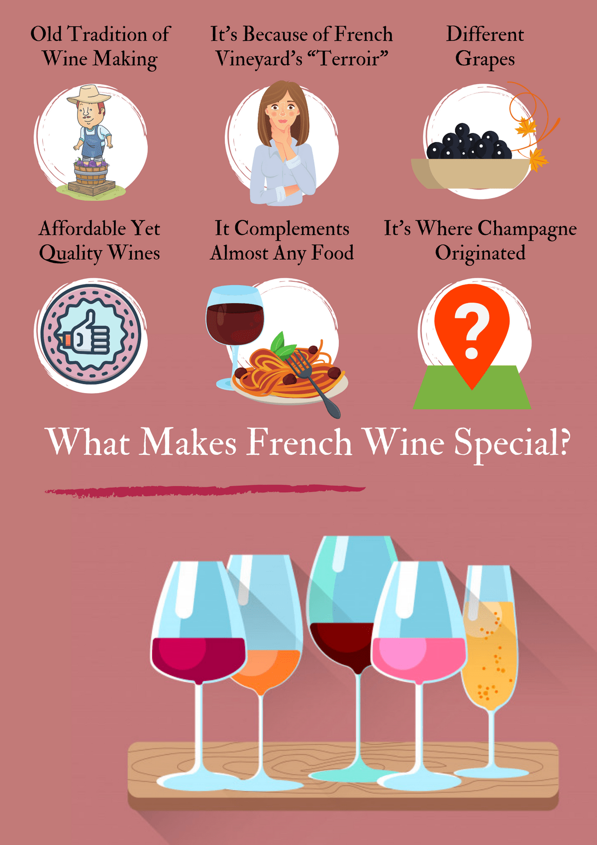 french wines types
