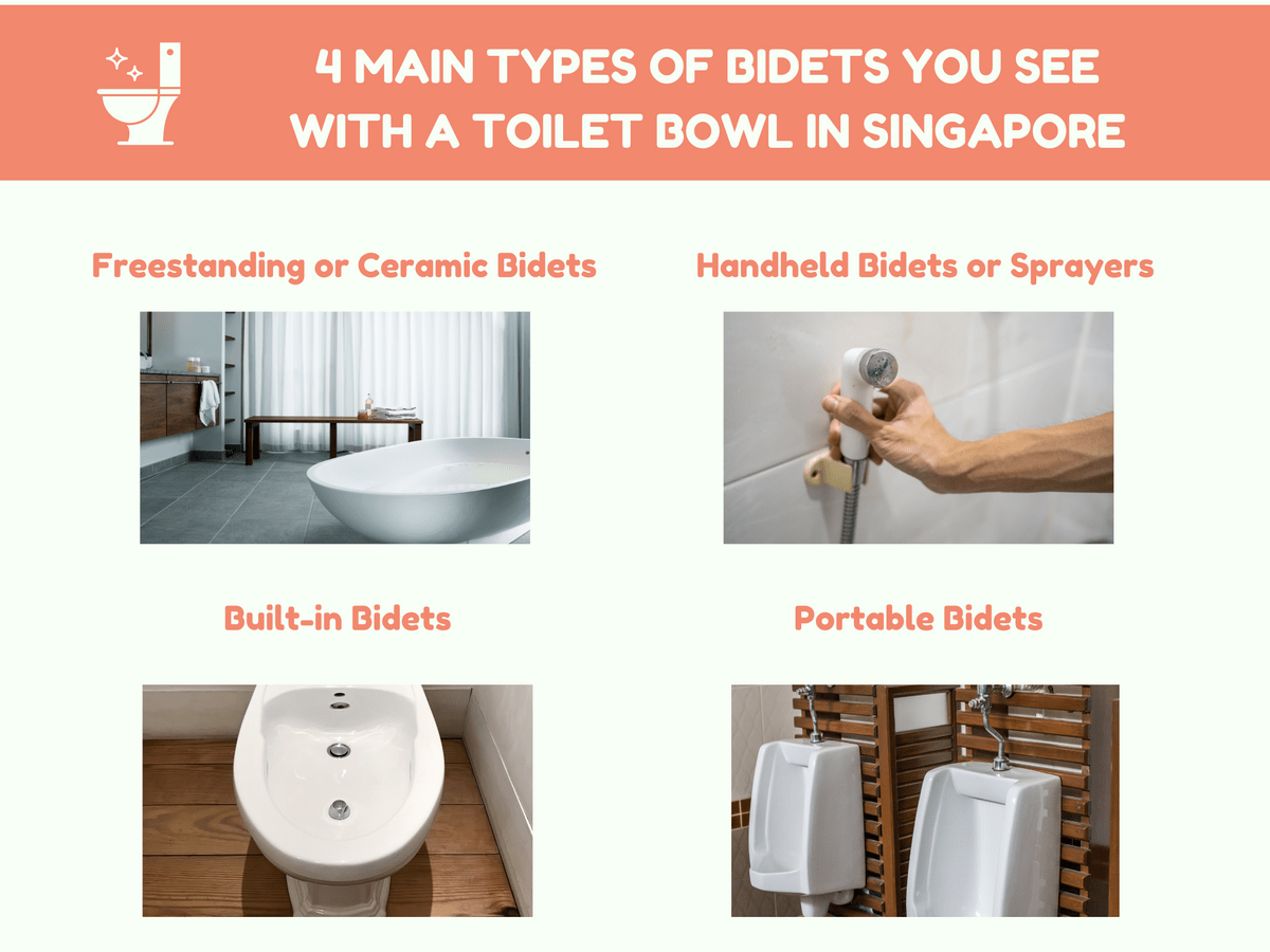 The 4 Main Types of Bidets You Can Buy For Your Bathroo...