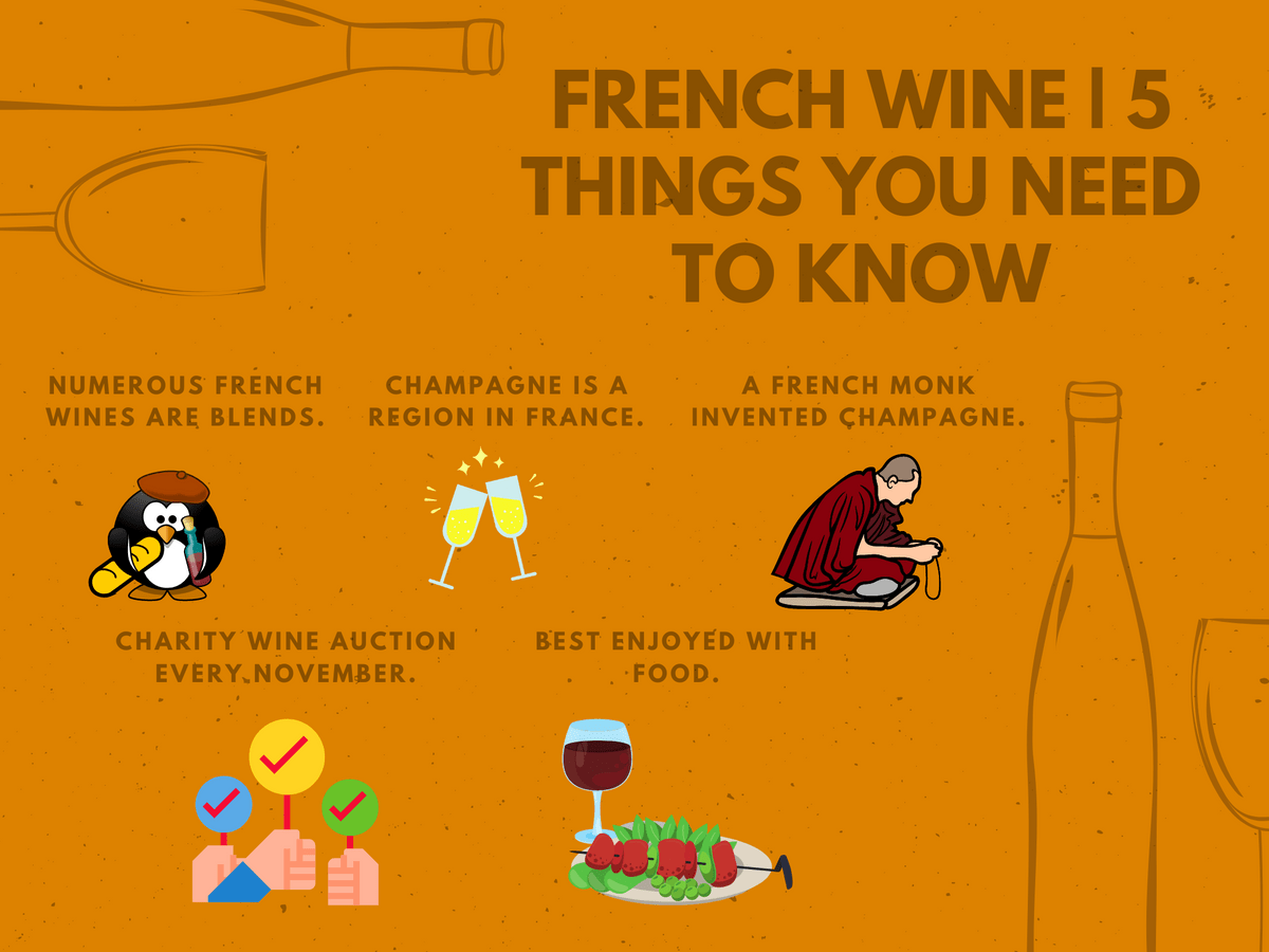 What Do I Need to Know About French Wine? - pierre damo...