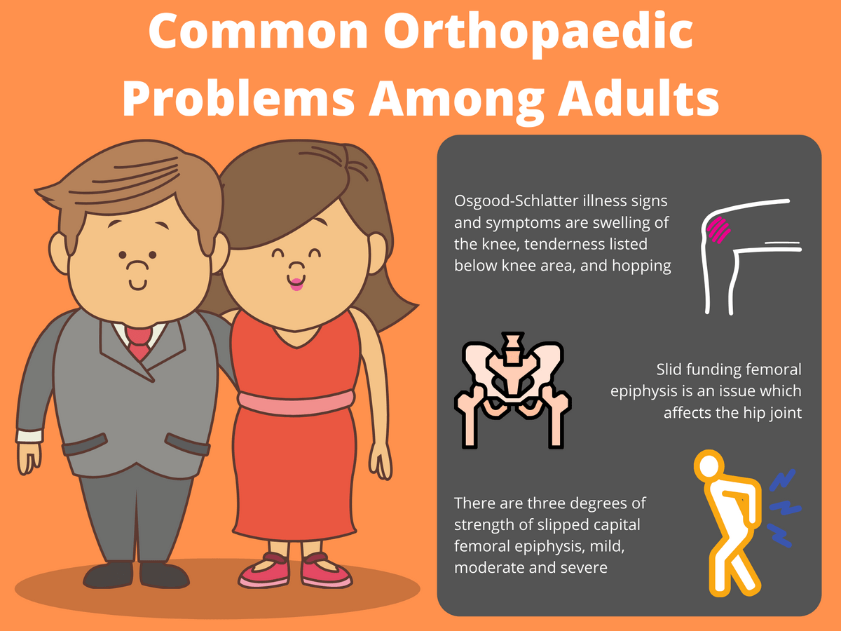 Common Orthopaedic Problems Among Adults - Medical