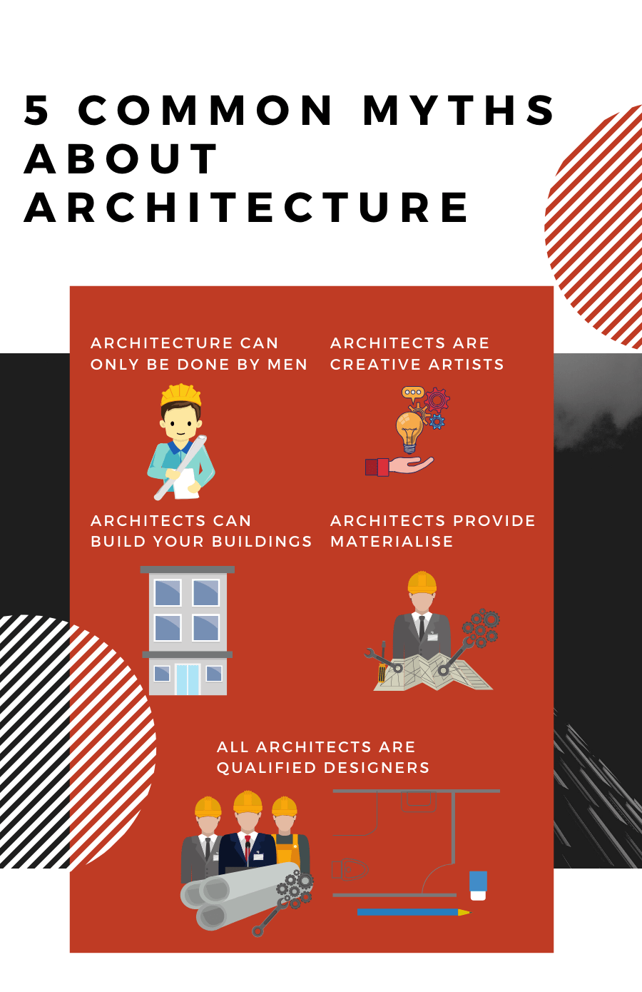 5 Common Myths about Architecture - architect singapore...
