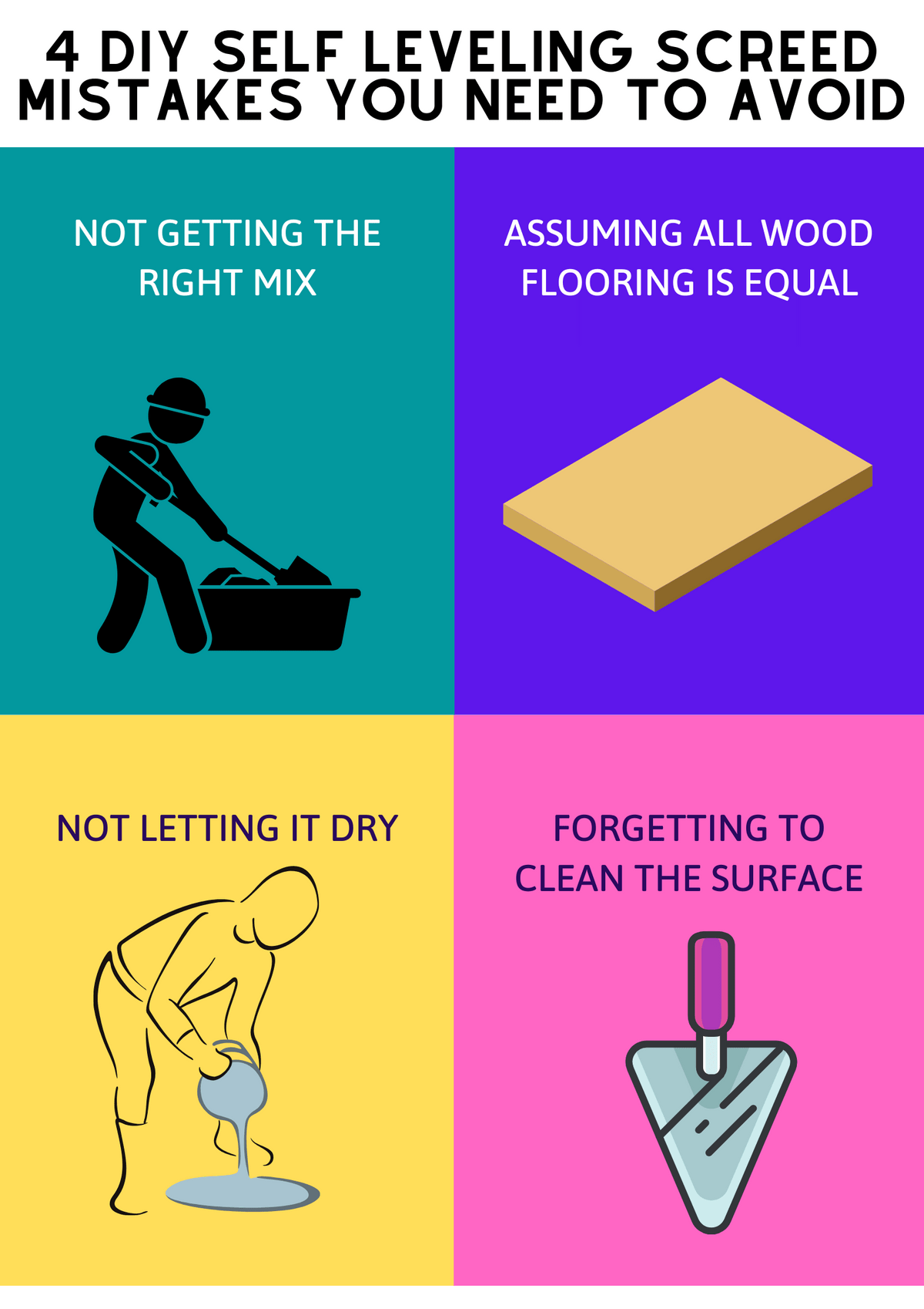 4 DIY Self Leveling Screed Mistakes You Need to Avoid
