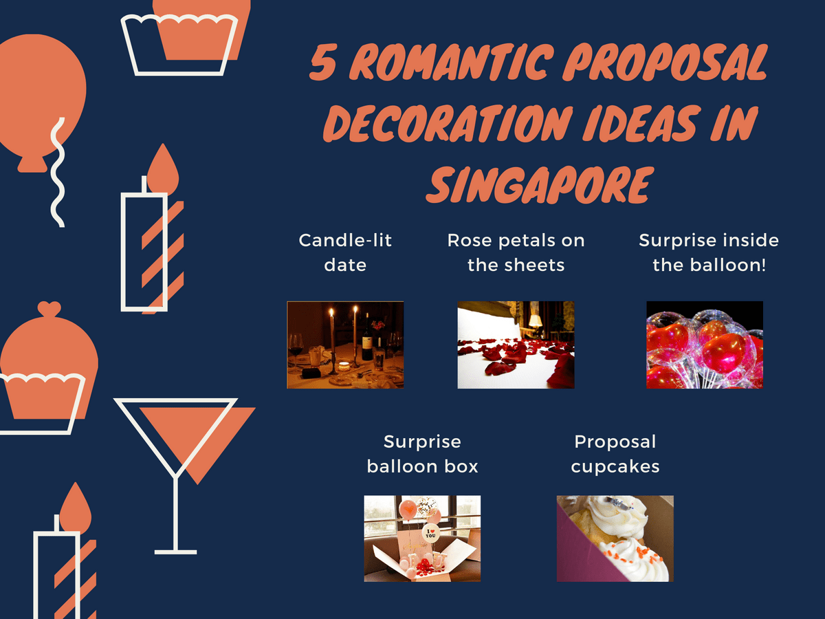 Must-Try Cupid-Approved Romantic Proposal Decoration Id...