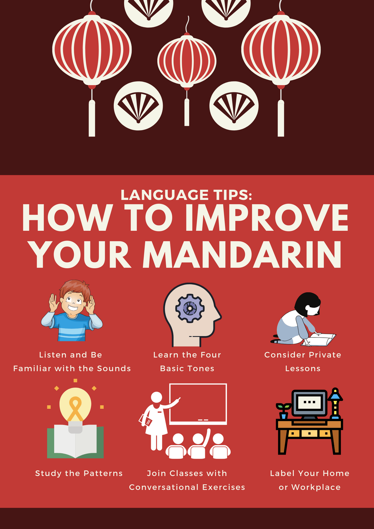 learn mandarin conversational