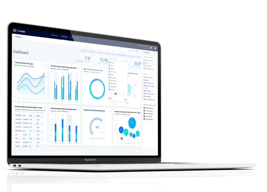 PAX Technology | International Website | Payment Terminals