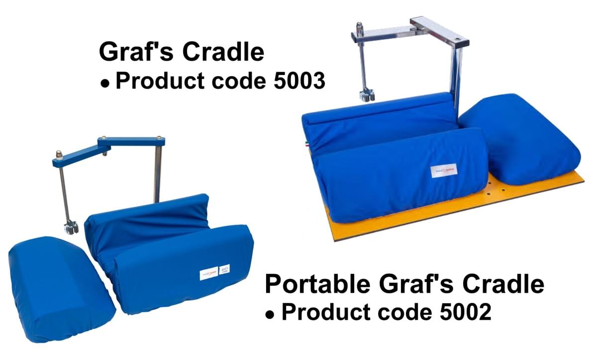 Diagnosis & Treatment - Graf Method For Developmental Dysplasia of the Hip
