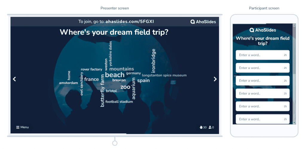 5 Types of Group Discussion You Need to Know (+ Best Ti...
