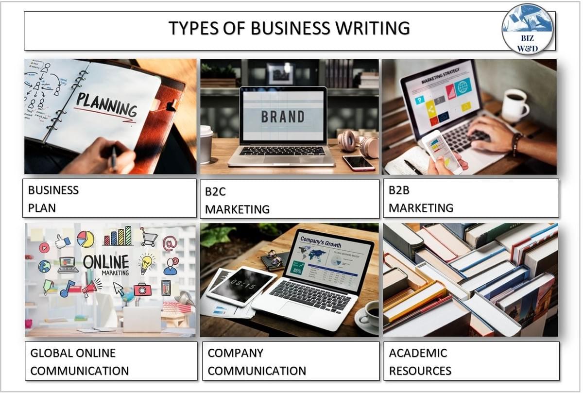 what-is-business-writing-business-writing-about-us