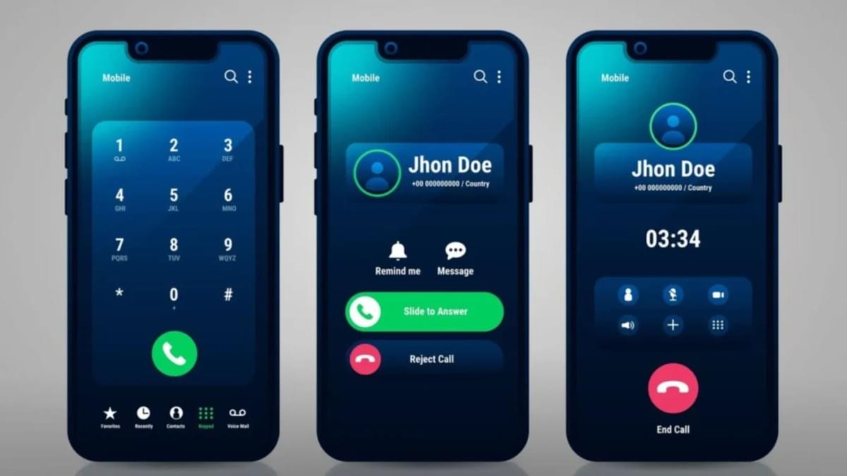 Unraveling the Power of Call Level Interfaces (CLIs)