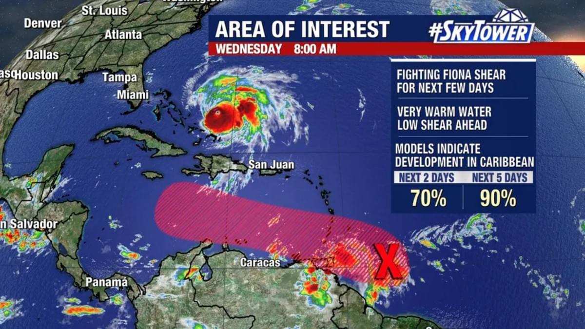 Understanding the Impact of Tropical Wave on the Gulf C...