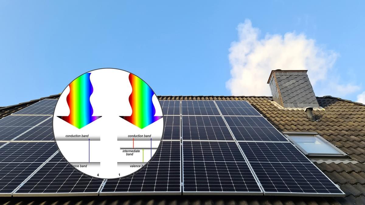 Cos'è il Band Gap nelle Celle Solari? - Novità dal sett...
