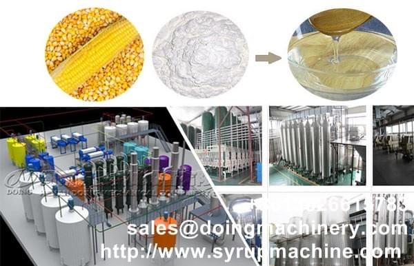 Corn syrup production process from corn starch - Syrup ...