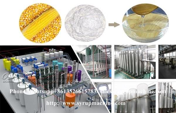 High fructose corn syrup production plant installation ...