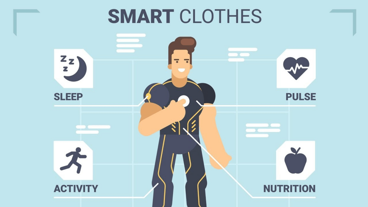 The Rise of Smart Clothing