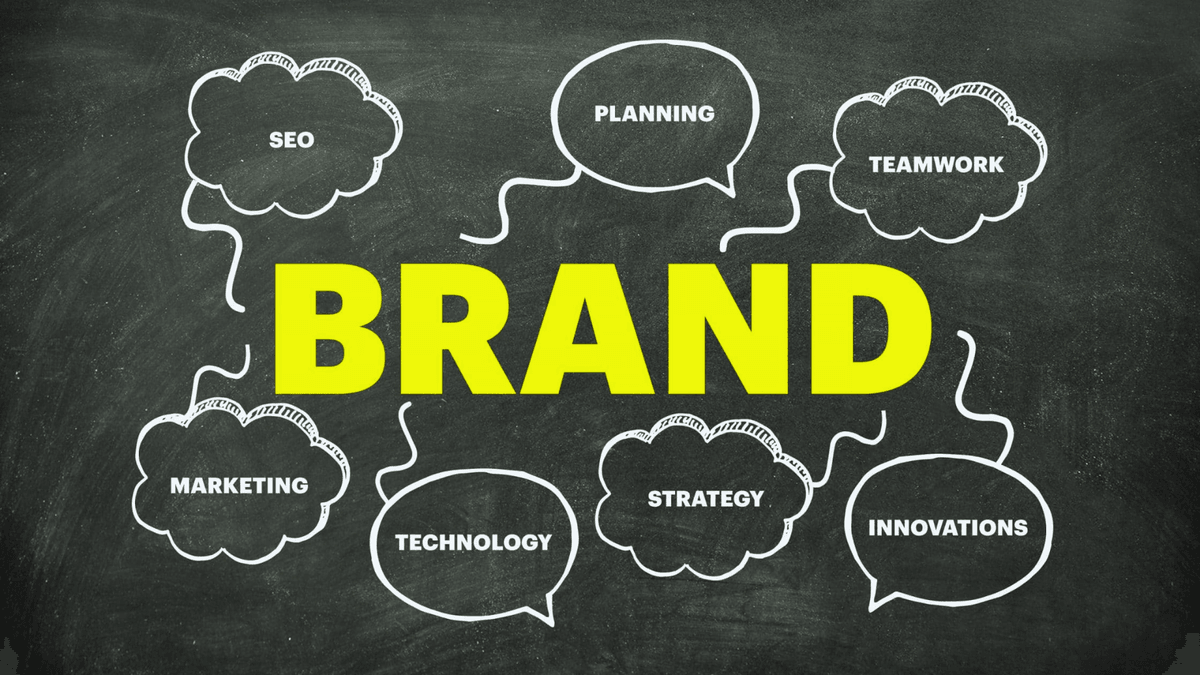The Art Of Crafting An Effective Branding Strategy - br...