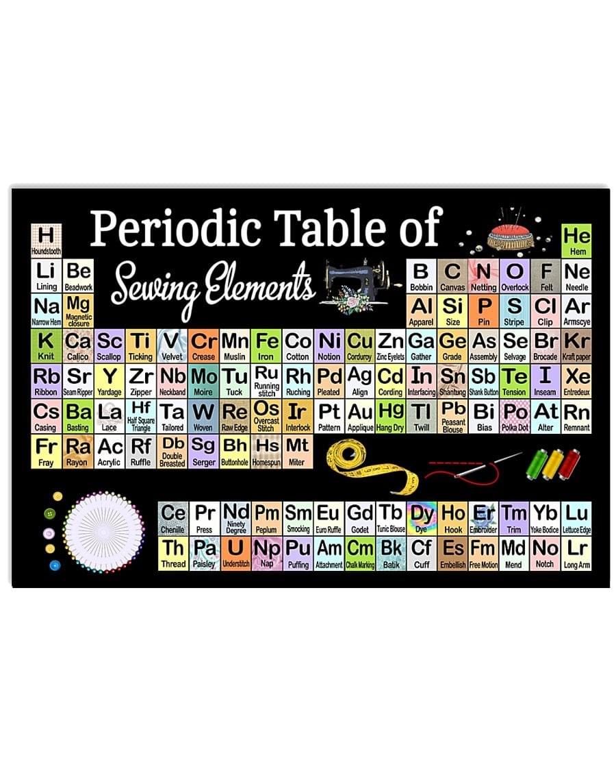 Hot Periodic table of sewing element poster