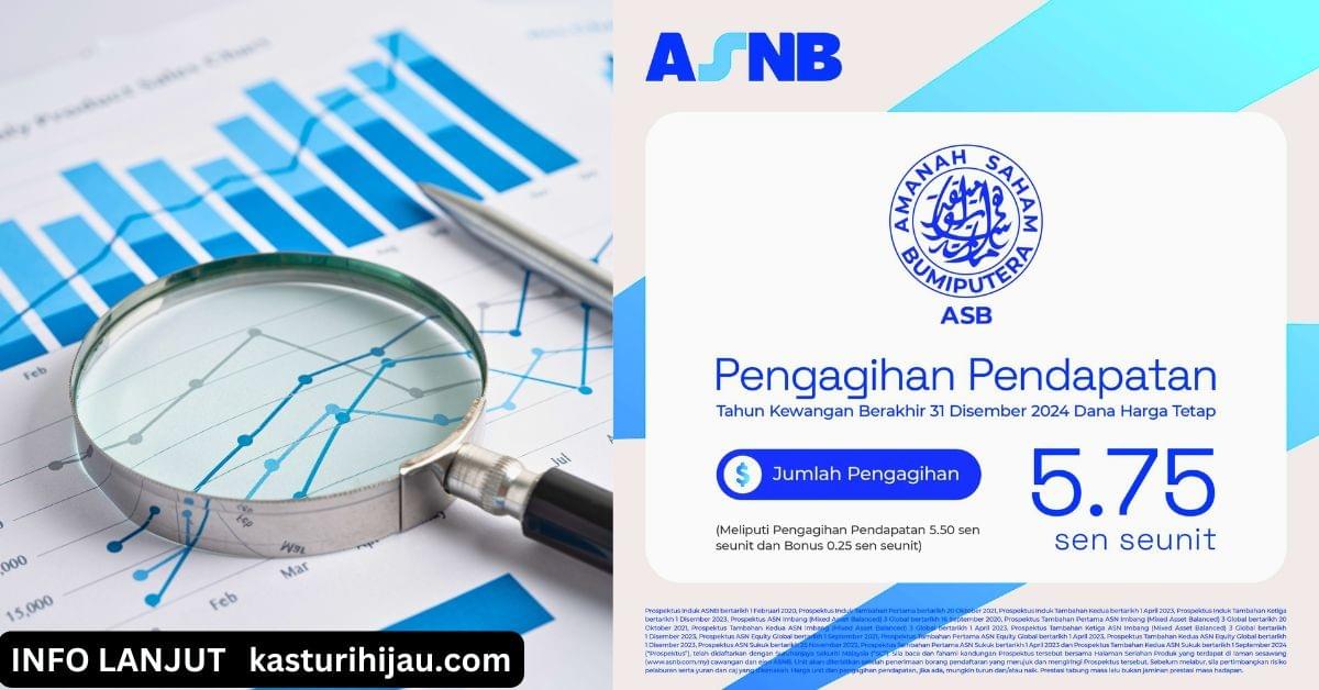 Kadar Dividen dan Bonus ASNB Bagi Tahun Kewangan 2024