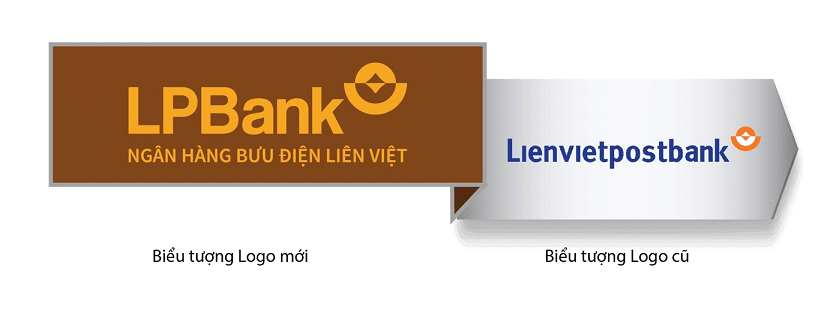 Logo ngân hàng LPBank là gì? Có gì đặc biệt?
