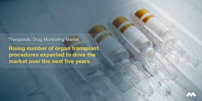 Therapeutic Drug Monitoring Market - Segmentation, Geog...