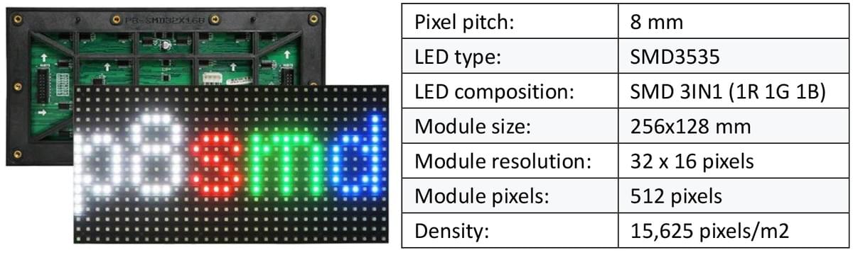 Outdoor Rental P8 LED Display Backdrop LED Screen Panel 512x512 mm