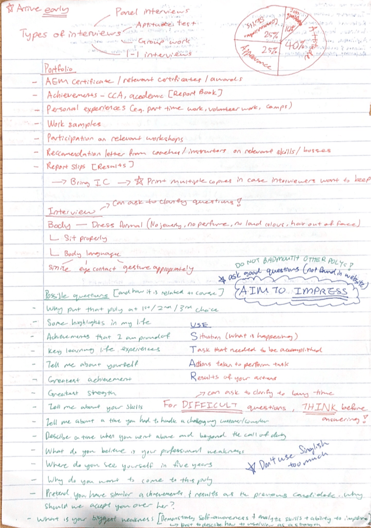 The Ultimate EAE Guide Part 1 - Preparation - School EA...