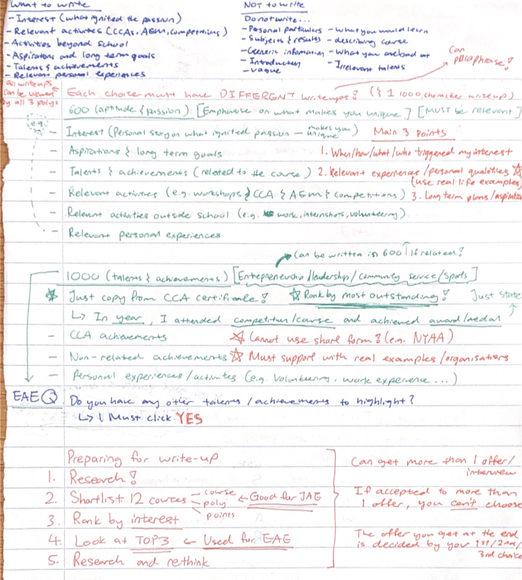 The Ultimate EAE Guide Part 1 - Preparation - School EA...