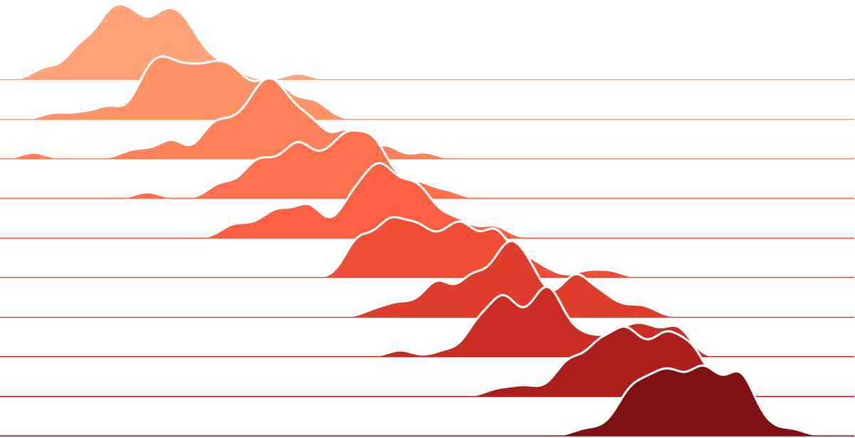 Which Machine Learning Classifiers are Best for Small D...