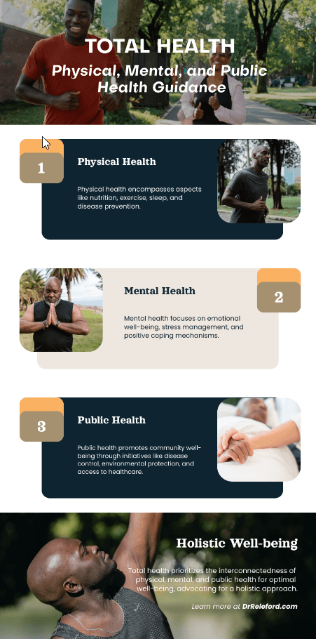 The Power of Health Guidance: Linking Your Mind, Body,