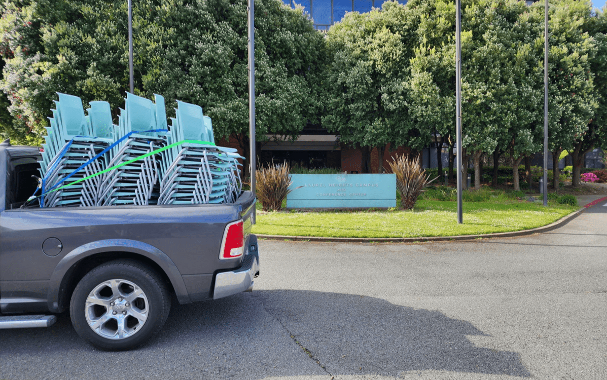 Support - Dogpatch Hub