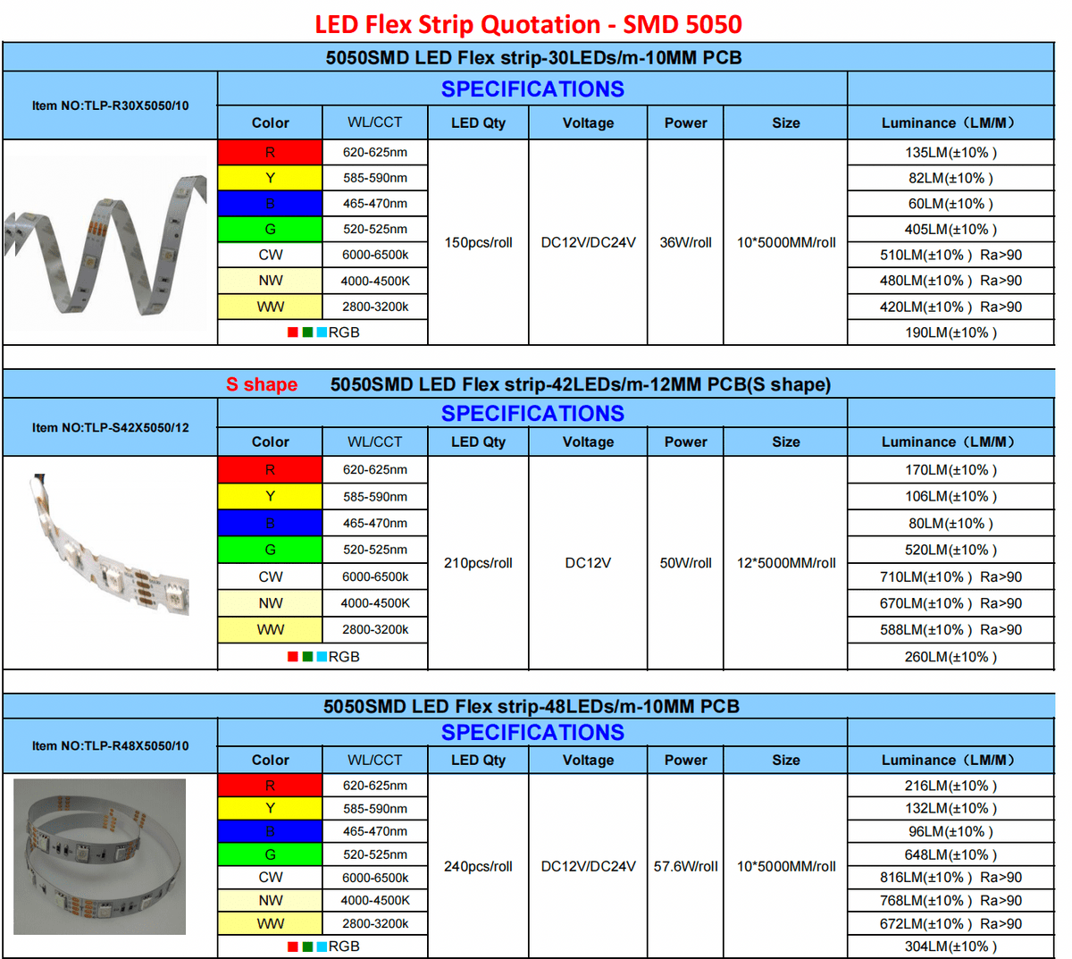 Sauna Room LED Strips(-25~100℃）