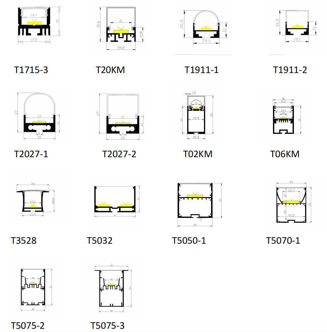 Shenzhen TLP optoelectronics Co.,Ltd