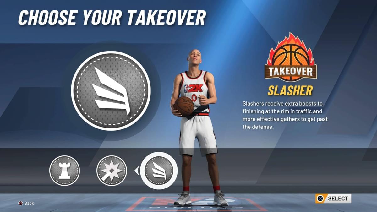 NBA 2K20 Best Point Guard Build Guide