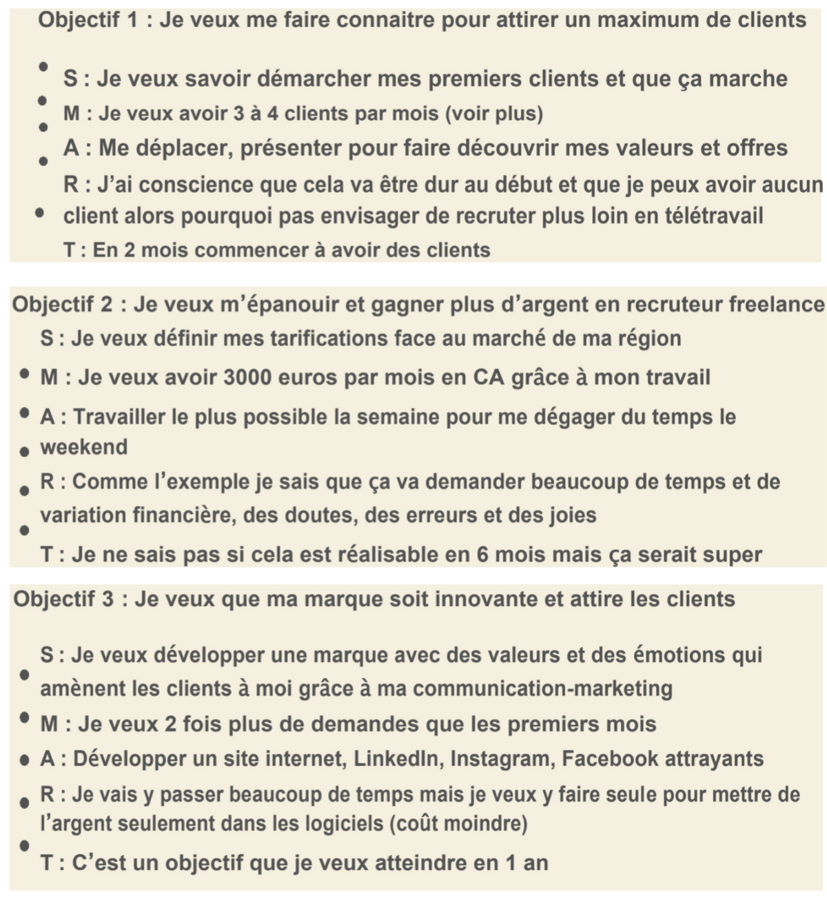 Définir ses Objectifs Stratégiques en tant que Recruteu... Définir ses Objectifs Stratégiques en tant que Recruteu...