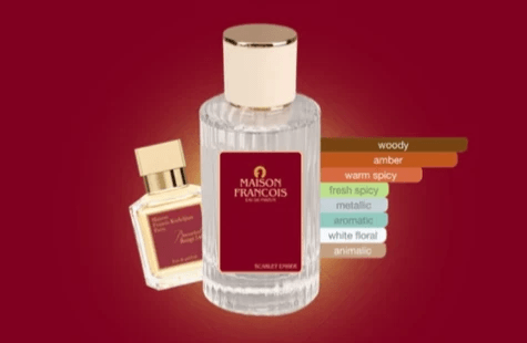 Maison Francois Perfumes │Manila PH on Strikingly