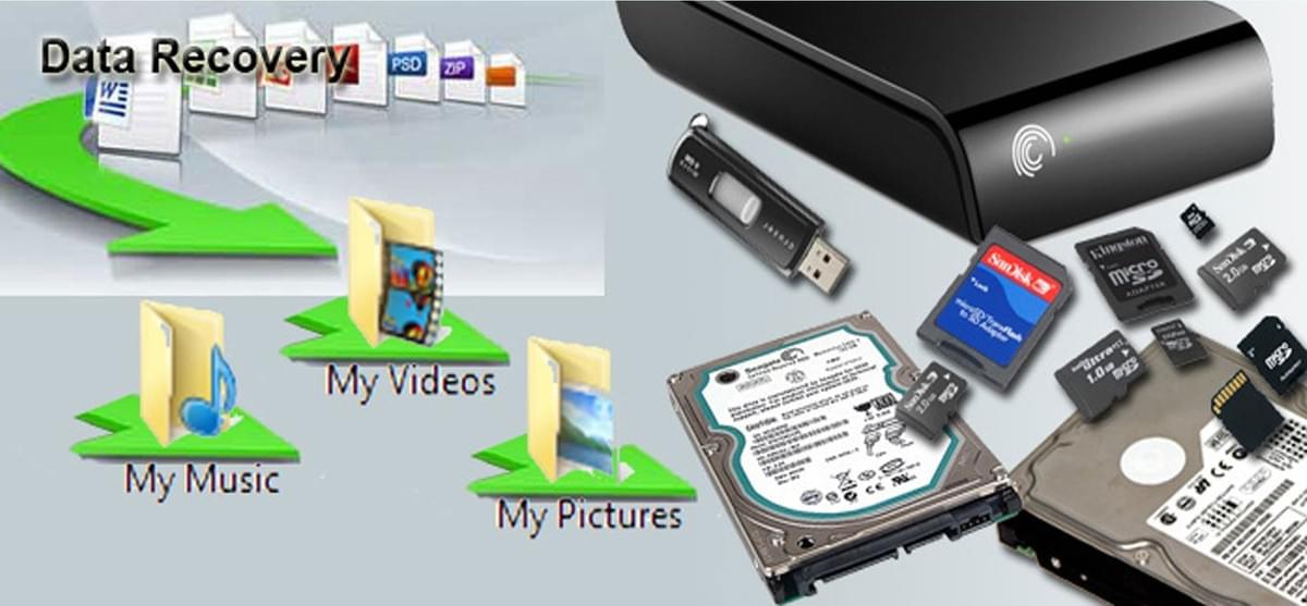 Recover your Virus Infected USB Drive or Hard Drive in ...