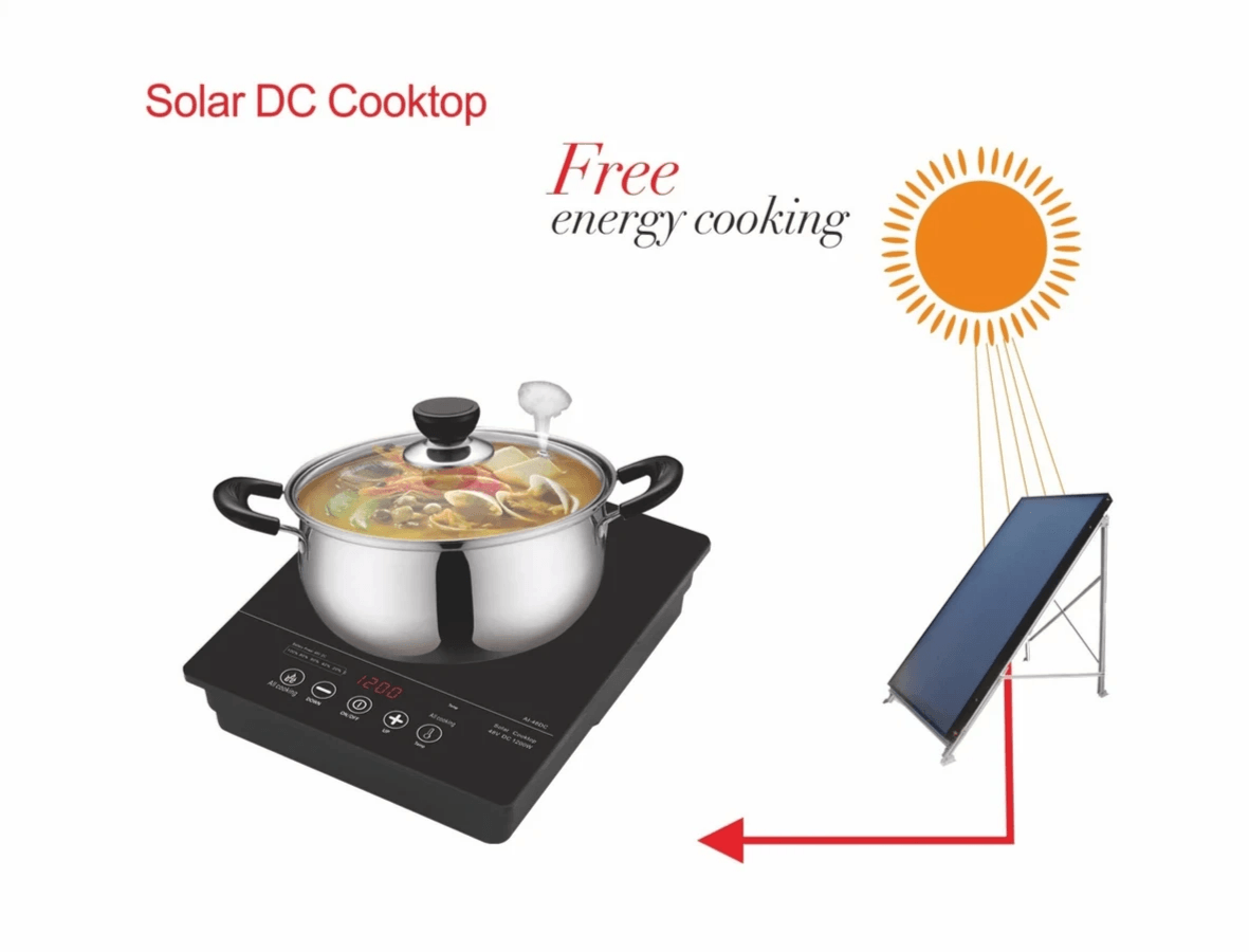 The Future of Solar Cooktops: A Sustainable Cooking Rev...