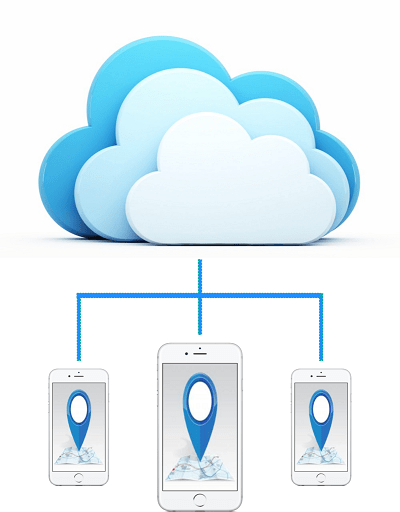 Benefits of Using the Dispatch Track App