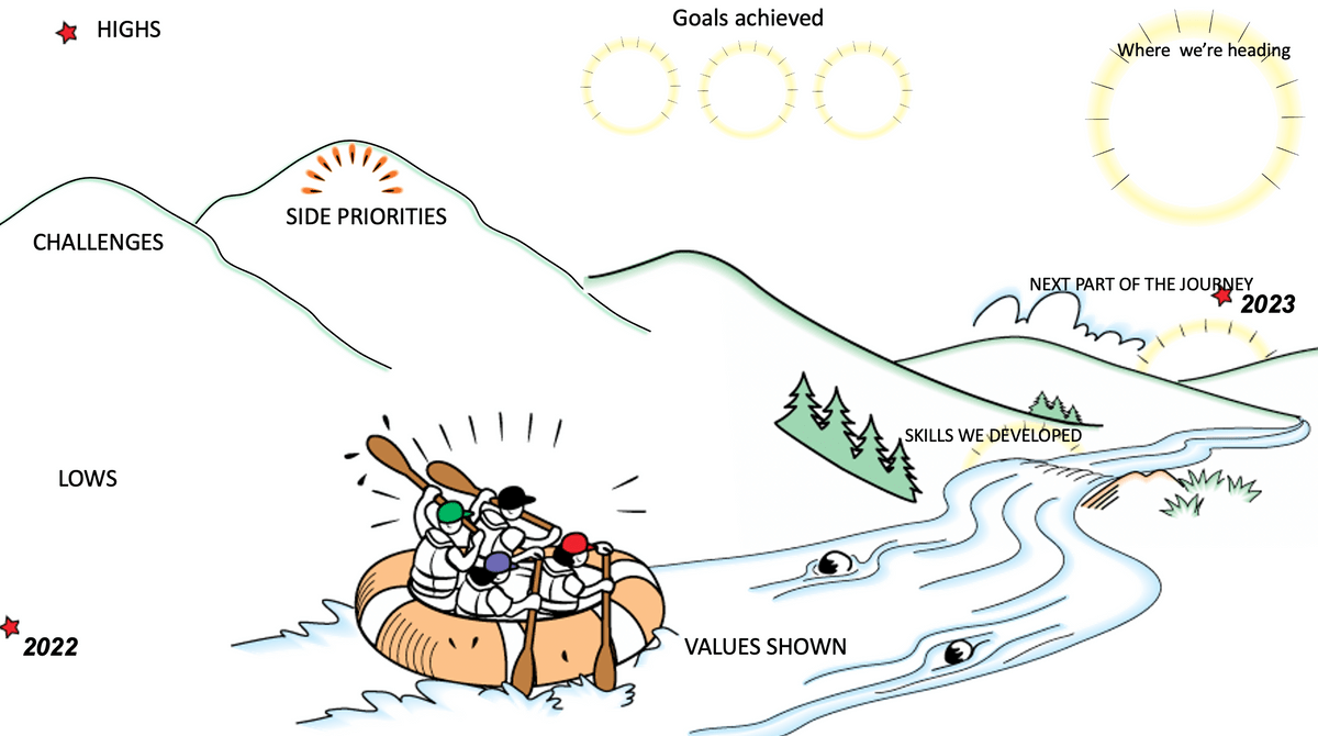 Ferocious Warmth Downloads - Tracey Ezard