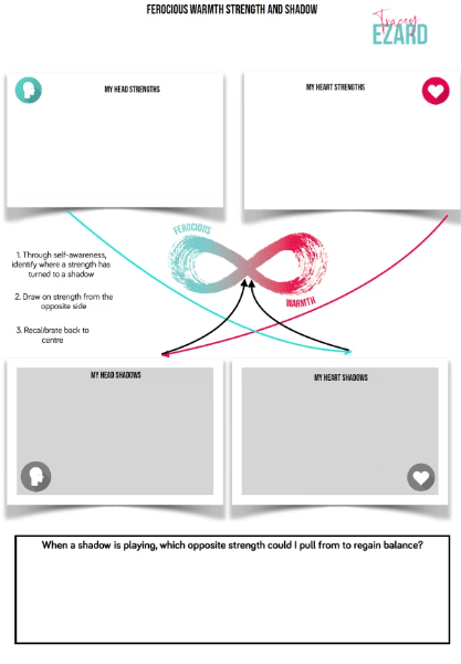 Ferocious Warmth Downloads - Tracey Ezard