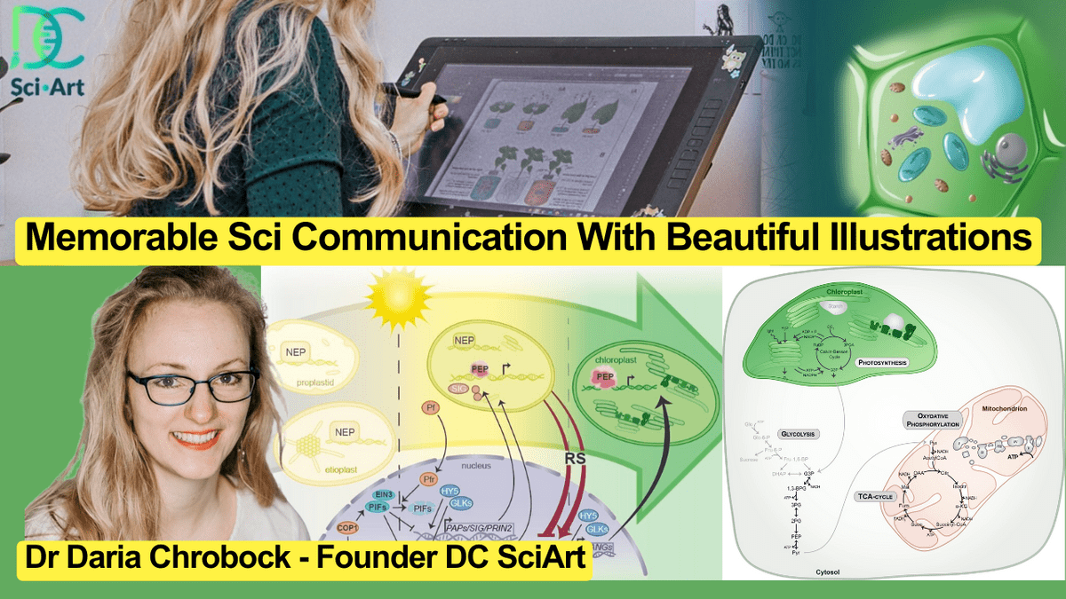 ITW Dr Daria Chrobok - Founder DC SciArt - ITW